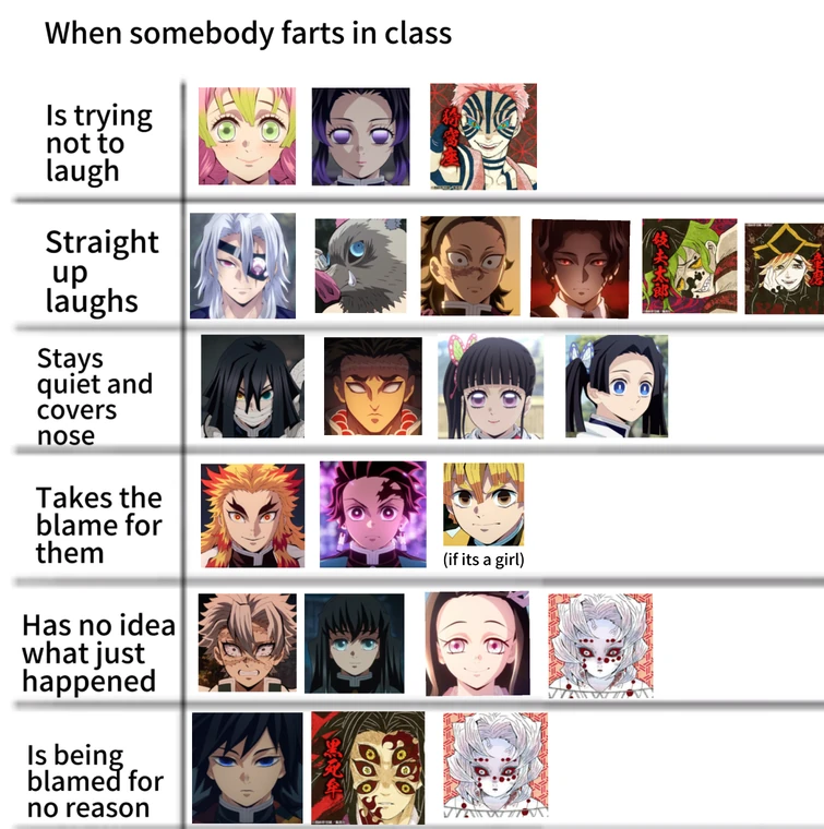 Alignment chart | Fandom