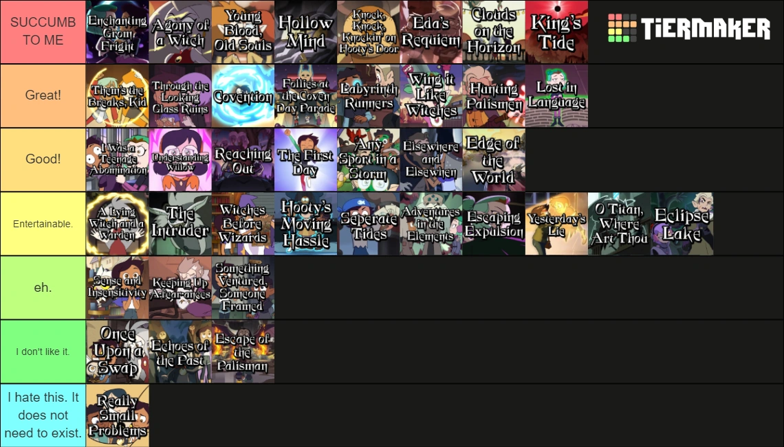 Episode tier list | Fandom