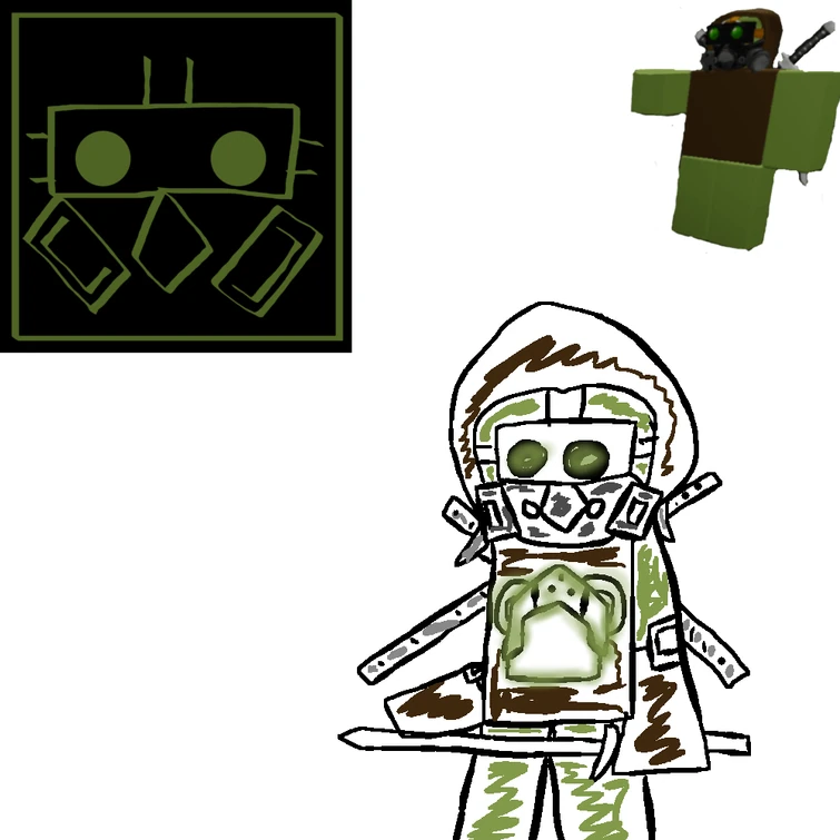 Discuss Everything About (Unofficial) Randomly Generated Droids Wiki ...