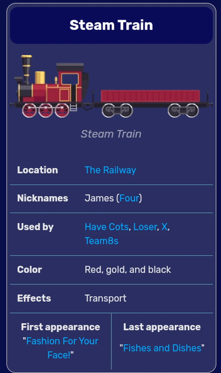 Discuss Everything About Battle for Dream Island Wiki | Fandom