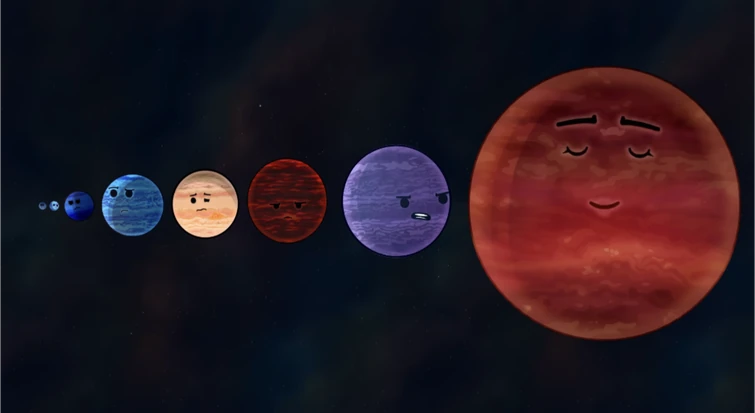 Rogue Planets Size Comparison | Fandom