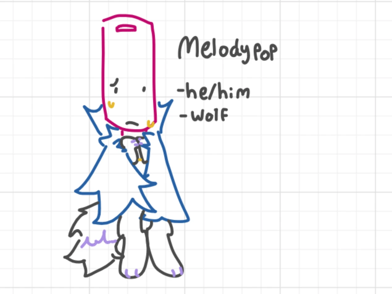 objectified swap + genderbend au part 2: gum and razor | Fandom