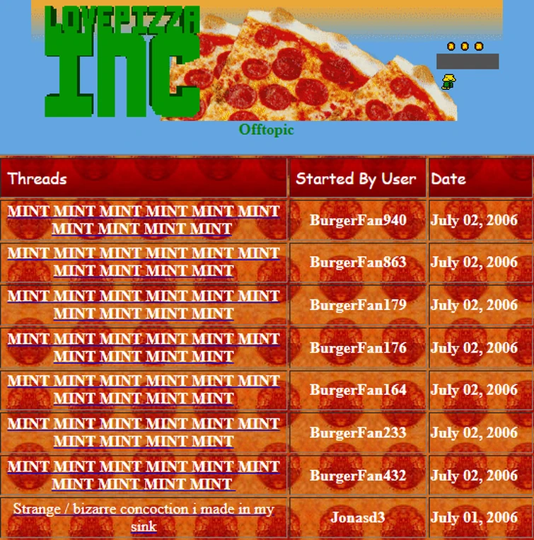 funkipedia mods wiki discussions board | Fandom