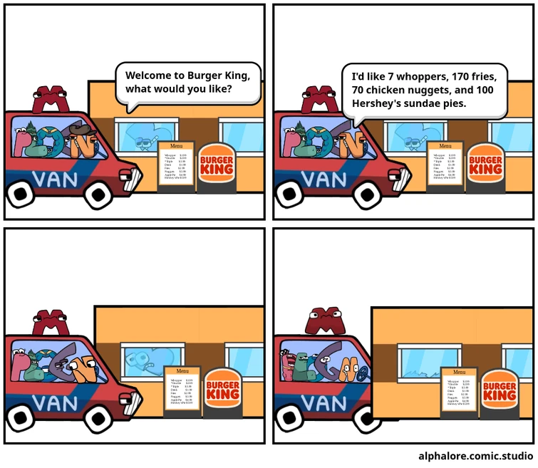 Burger King in Alphabet Lore | Fandom