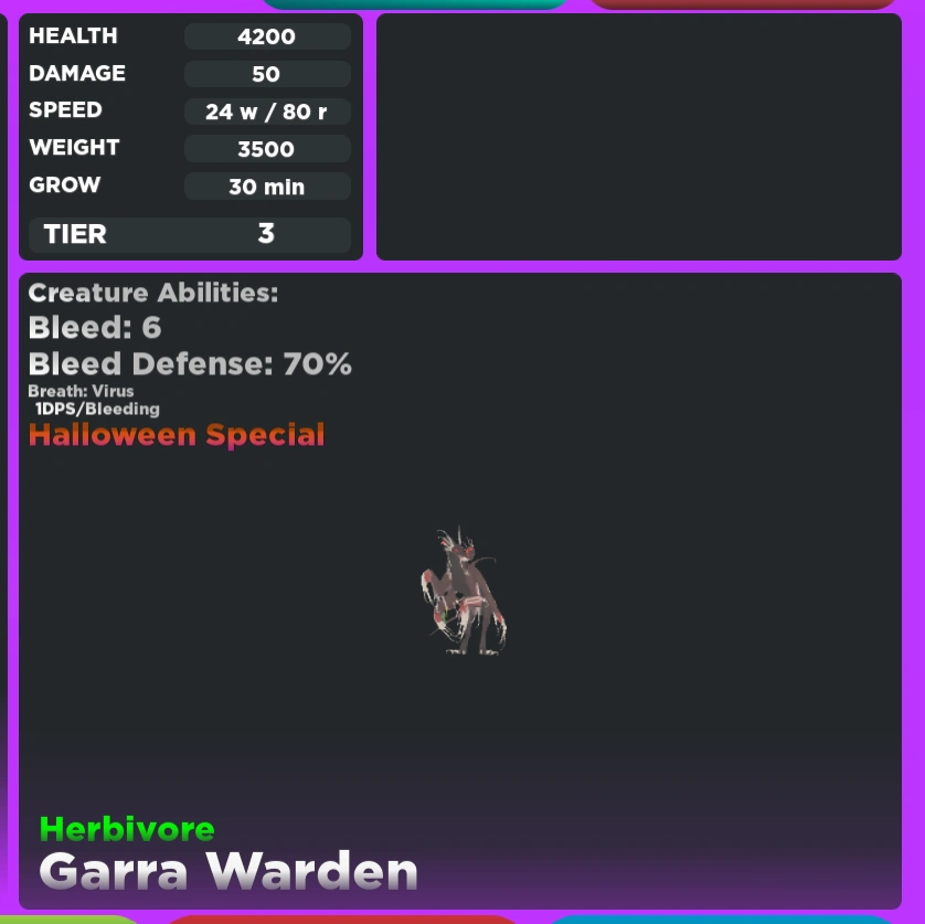 Garra kinda sus | Fandom