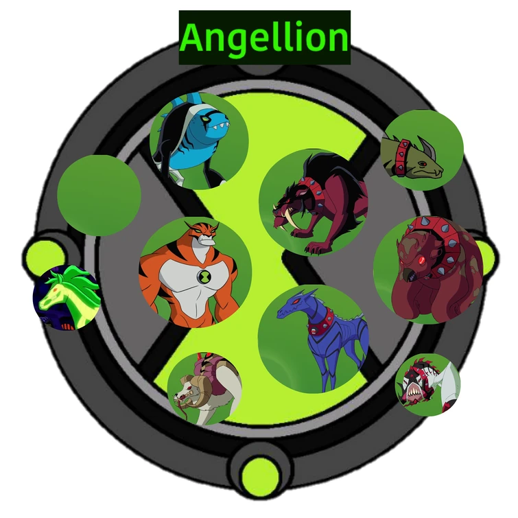 Design your own omnitrix | Fandom