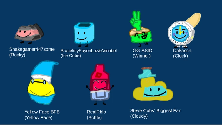 BFDI Wikians as BFB/TPOT Characters V 2.0 Teaser! | Fandom