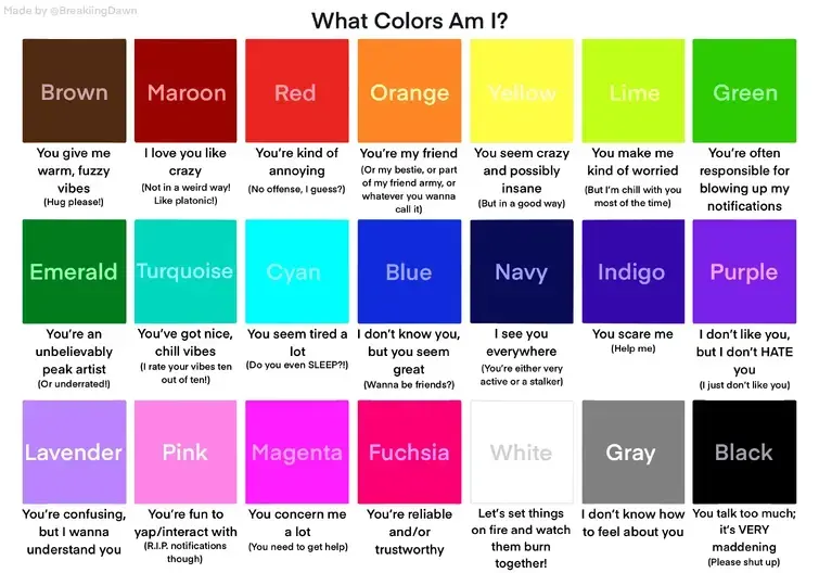 Trend! What color's am I? | Fandom