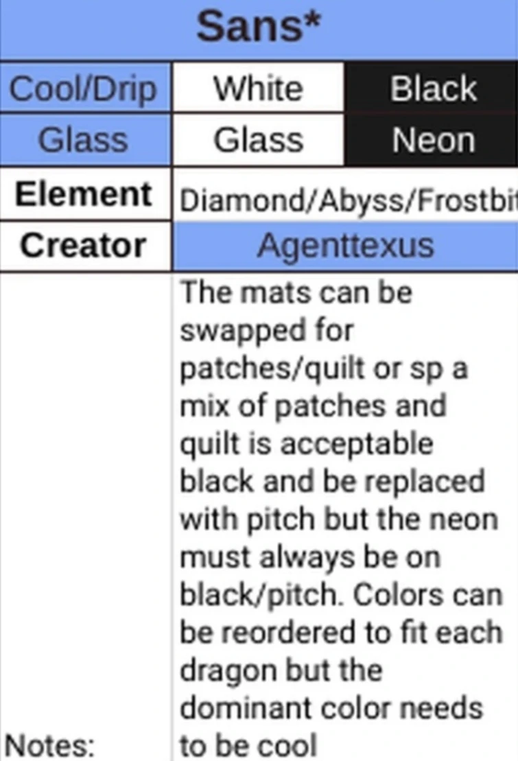 Looking to sell some themed Stuff :> | Fandom