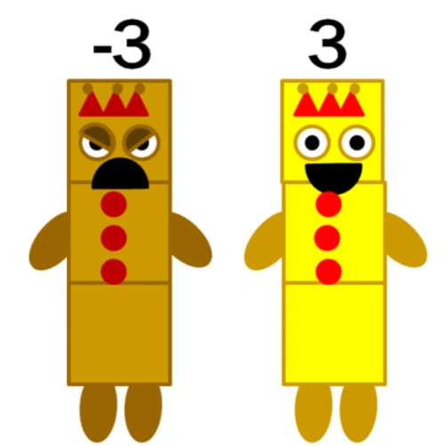 Everything's gonna be alright now Negative 3 is here! | Fandom