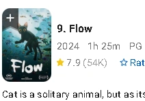 wait how does bfdi have a better rating then flow? (on imdb) | Fandom