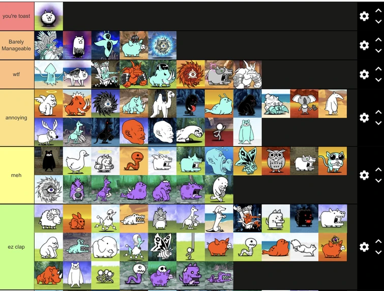 Discuss Everything About Battle Cats Wiki | Fandom