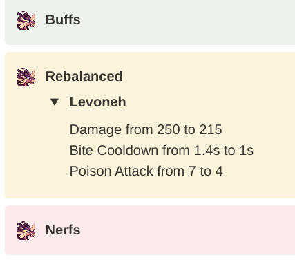 ...They Nerfed/Rebalanced Levoneh... | Fandom