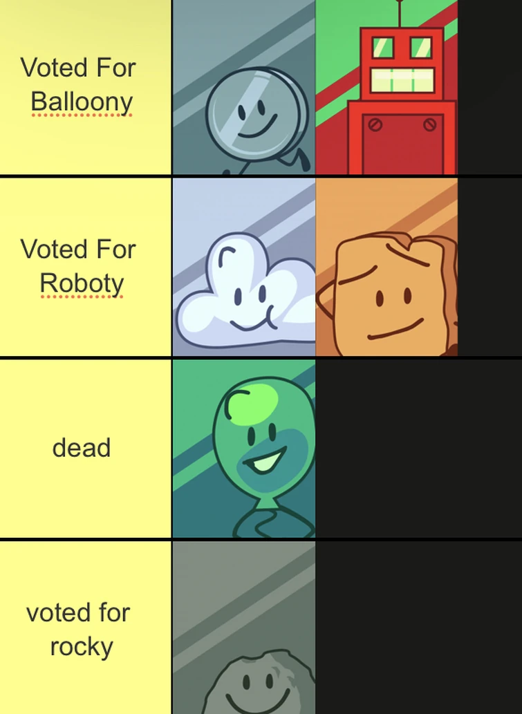 BFB Pre Split But Contestant Vote | Fandom