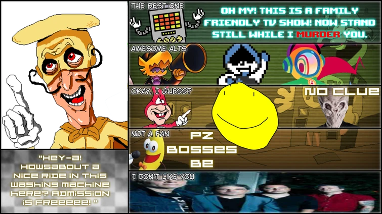 Pizza Tower Bosses Matchup Tierlist | Fandom