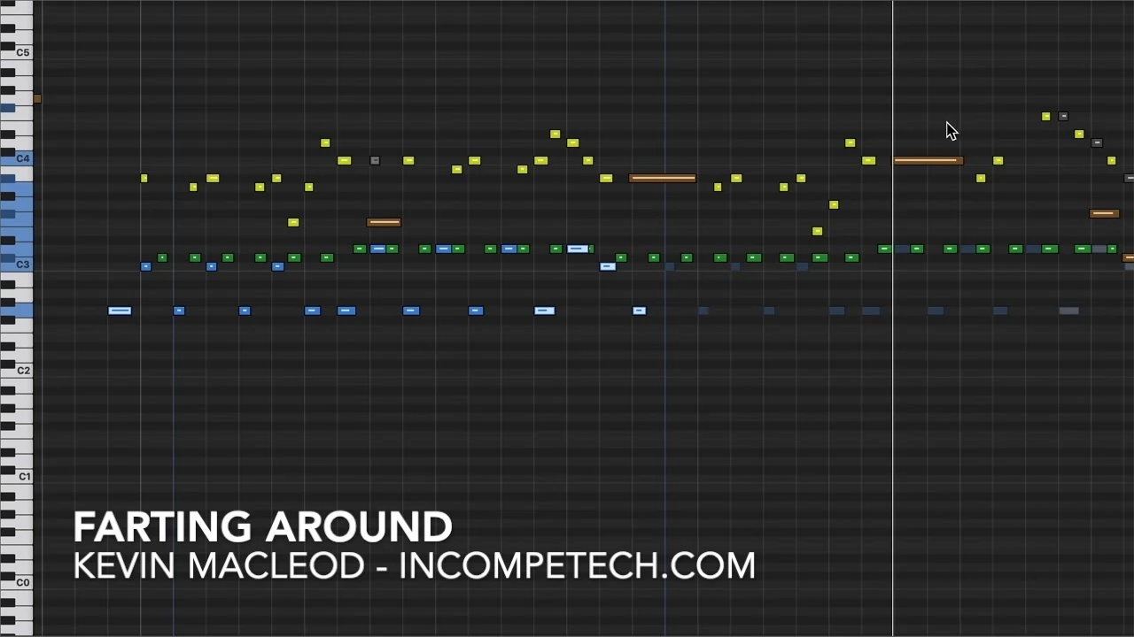 best kevin macleod music ever | Fandom