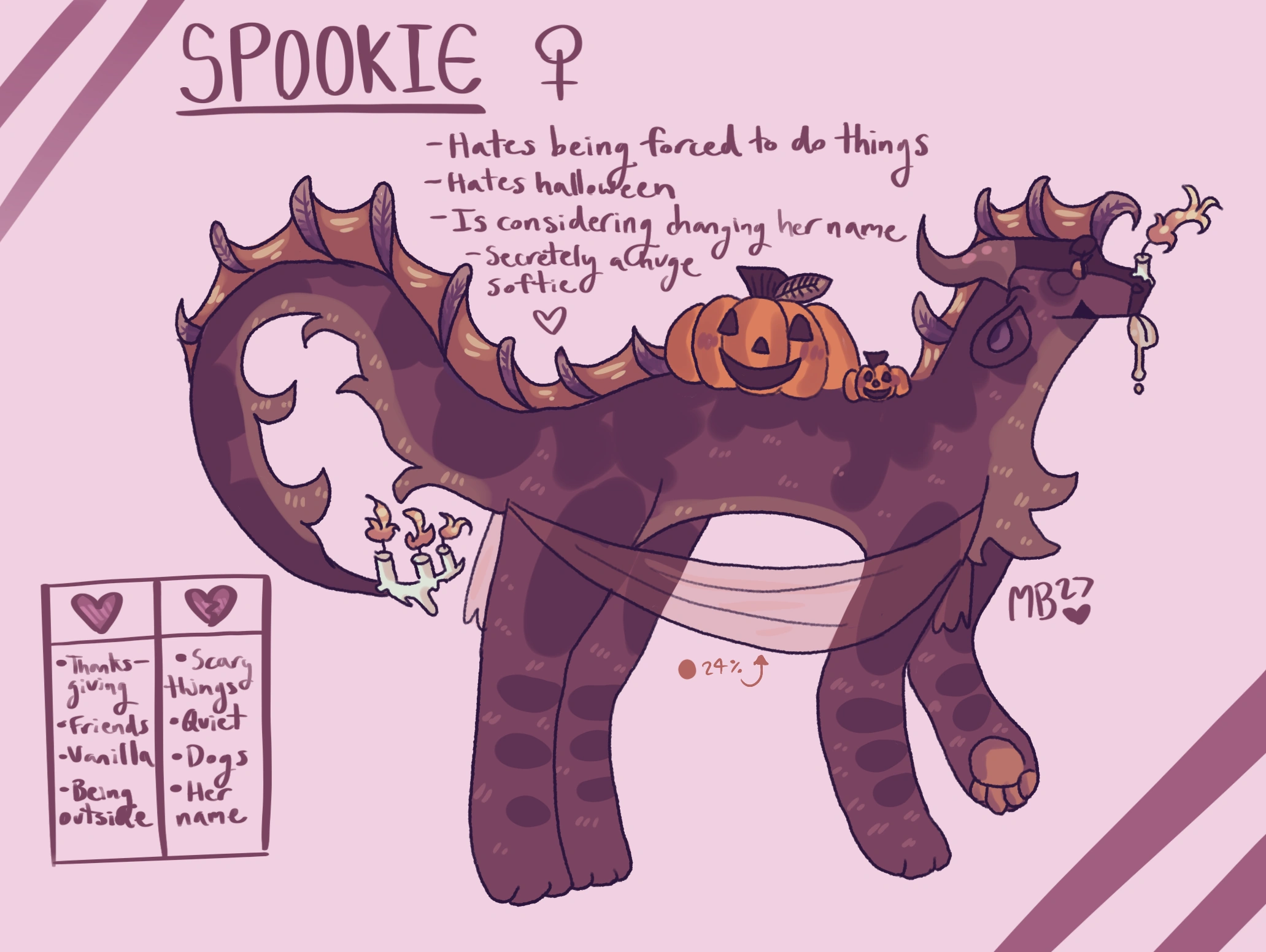 Woah new character ref!!! | Fandom