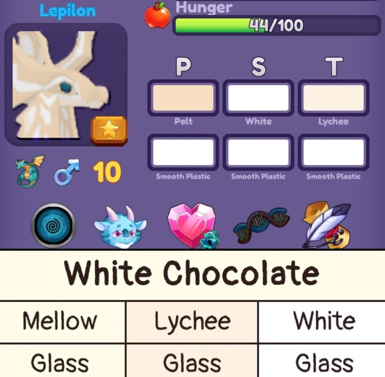 Discuss Everything About Dragon Adventures Wiki | Fandom