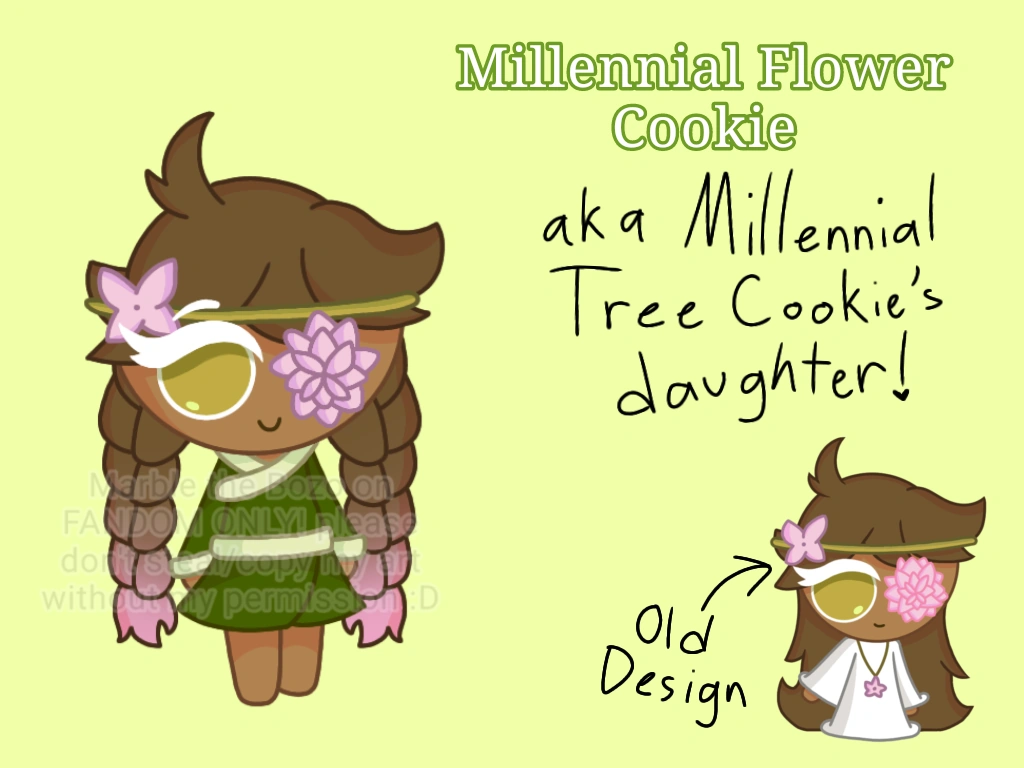 Another OC redesigned | Fandom