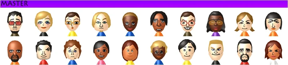 Rank the Master miis from worst to best | Fandom