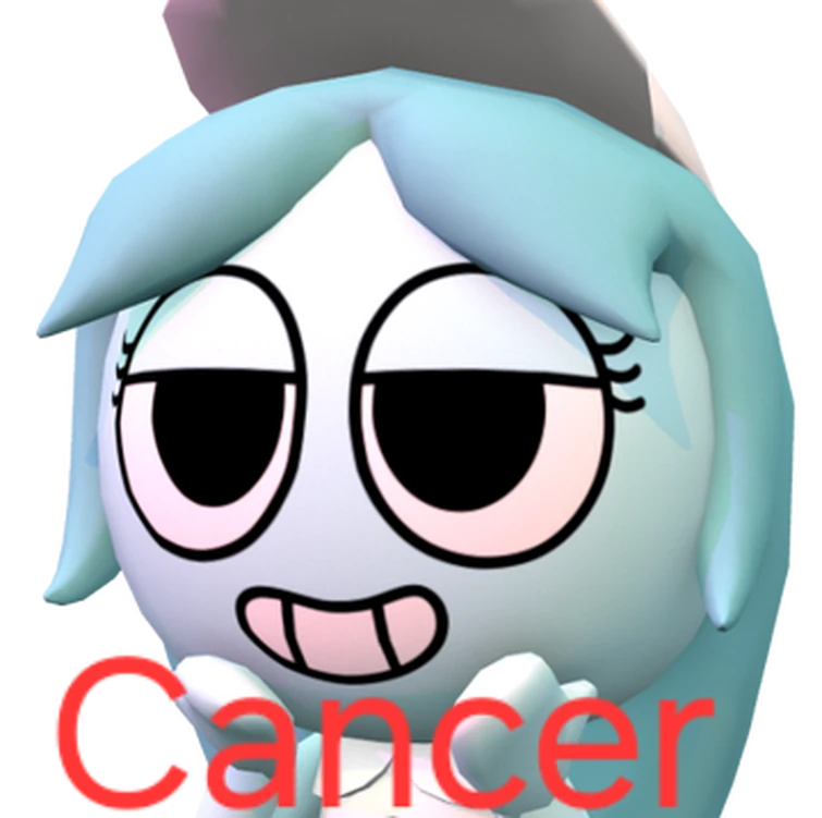Your zodiac sign your Dandy's world | Fandom