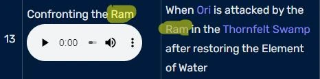 Who is Ram? | Fandom