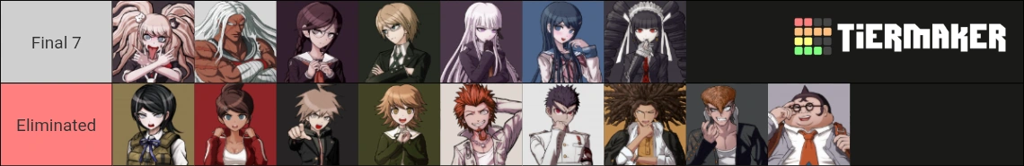 Total Dramaronpa: Hope's Peak VV 12 | Fandom