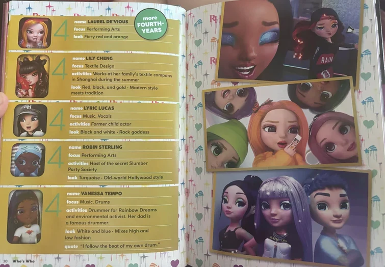 Rainbow High characters | Fandom