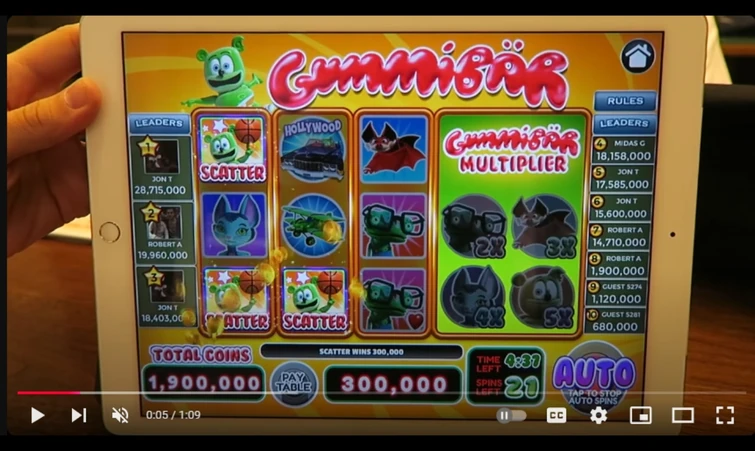 Discuss Everything About Gummibär Wiki | Fandom