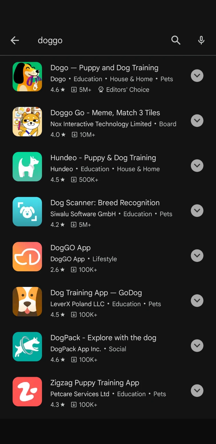 All posts by Idk and hi dawg | Fandom