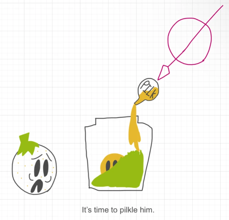 Discuss Everything About Glagglepedia Wiki | Fandom