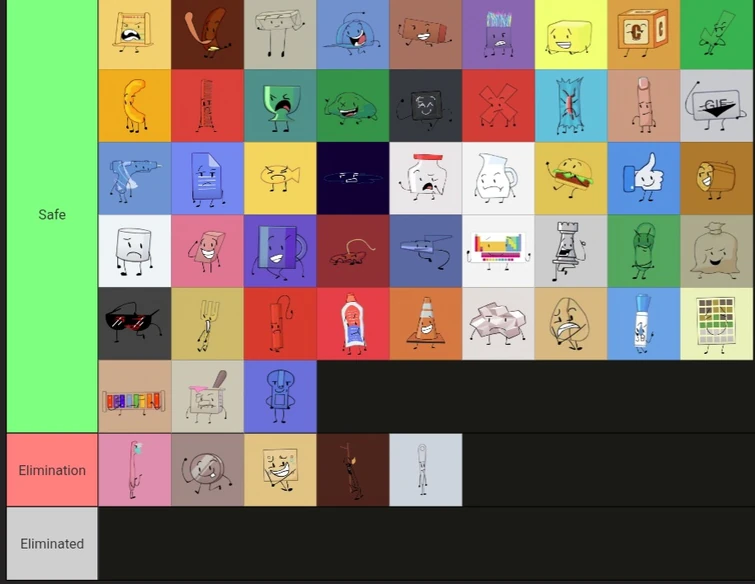 The 100 Character Object Show viewer voting but there's only male ...