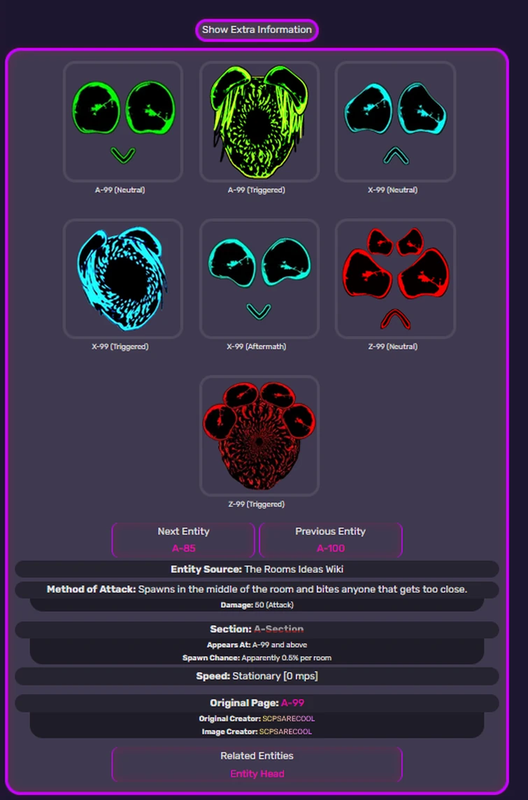 Is this a good custom infobox? I might add Next and Previous entities ...