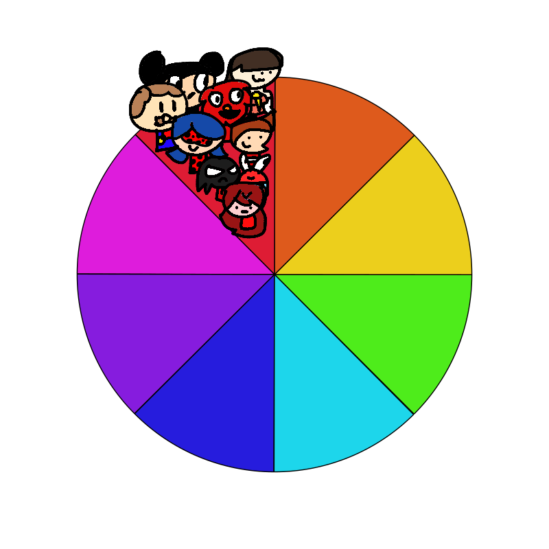 Give me orange characters | Fandom