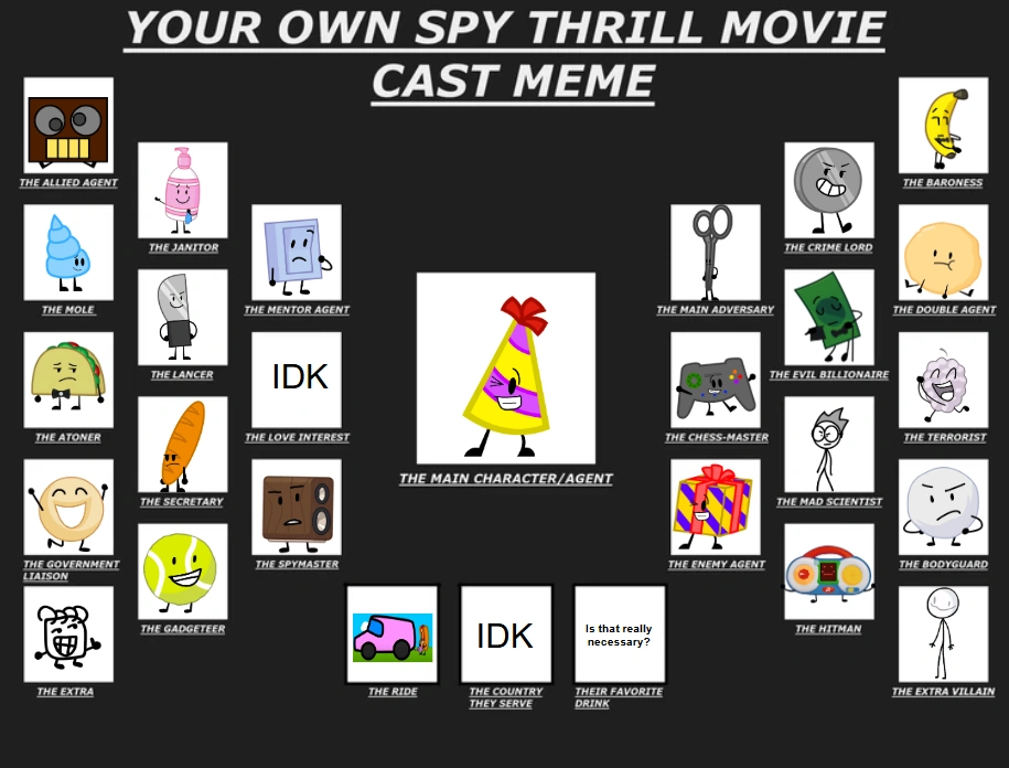 object show crossover but its a spy thriller movie | Fandom