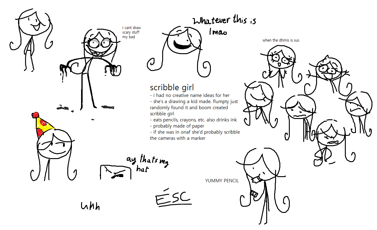 my onaf oc! yaaay | Fandom