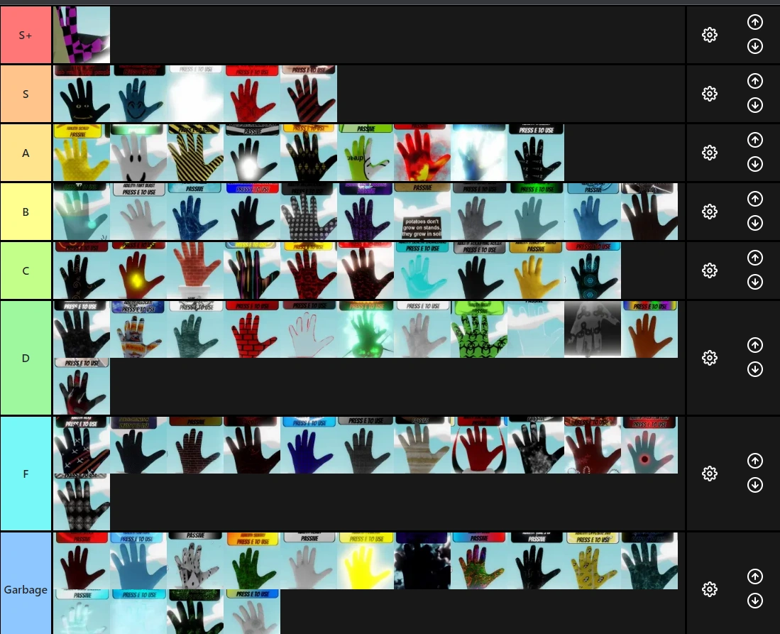 The definitive slap battles tier list statistics version #8: Ability ...