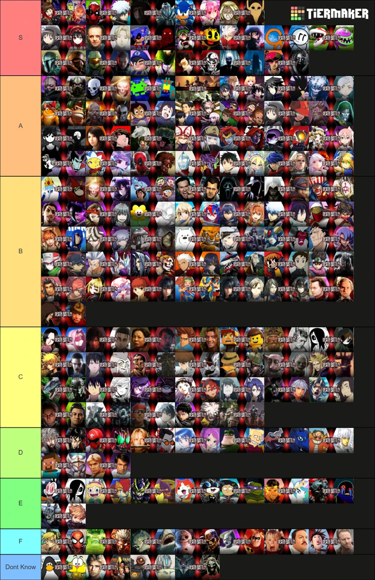 Death Battle Kickstarter Pitched Matchups Tier List | Fandom