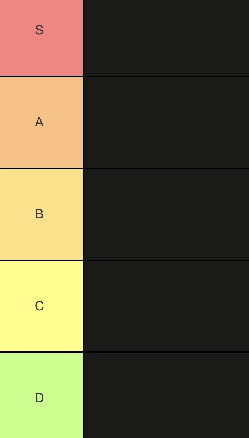 Rooms: Low Detailed community ranks A-001 (FINISHED) | Fandom