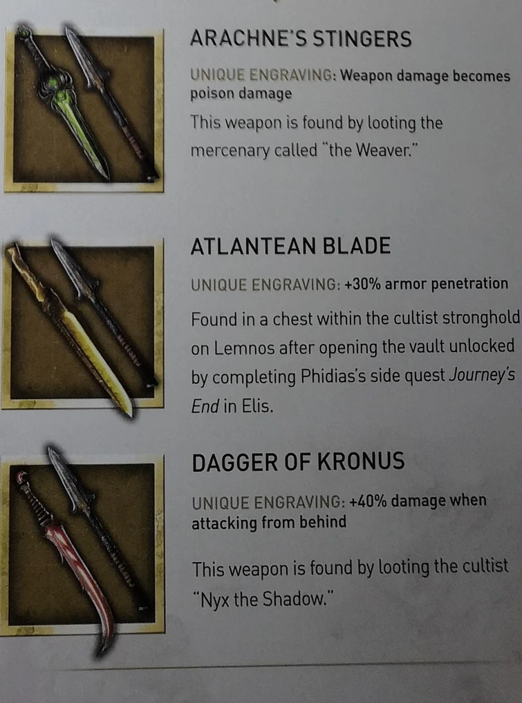 Assassin's Creed Odyssey Reward Guide. | Fandom