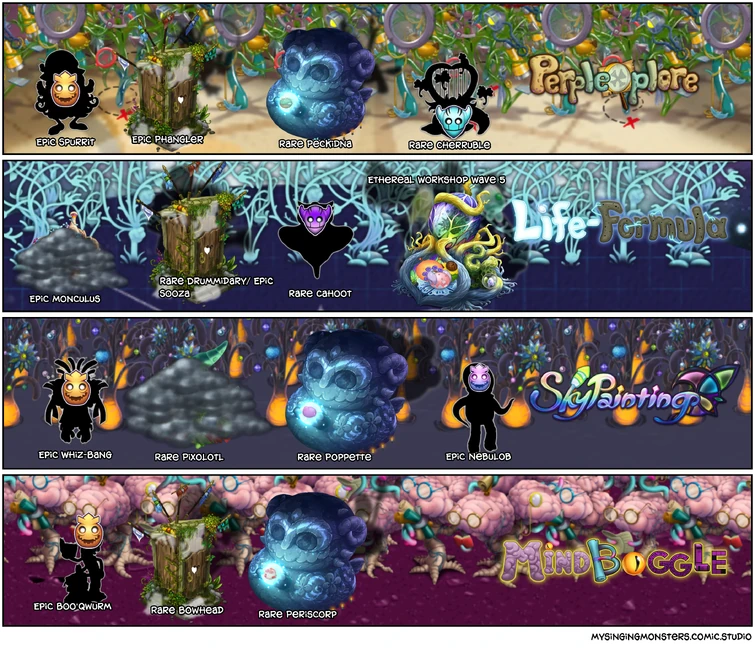 Here are some predictions for Perplexplore, Life Formula, Sky Painting ...