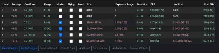 Paintballer re-imagining. (or rework lmfao) | Fandom