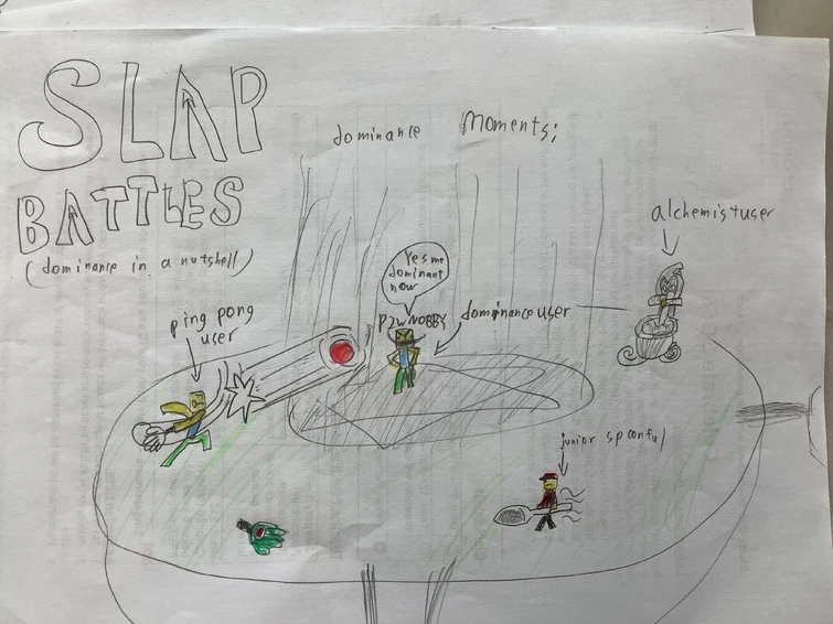 All my slap battle drawings this year (2024) | Fandom