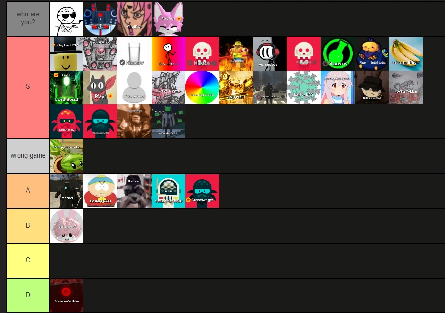 my ttd Wikians pfp's (i know i am late) | Fandom