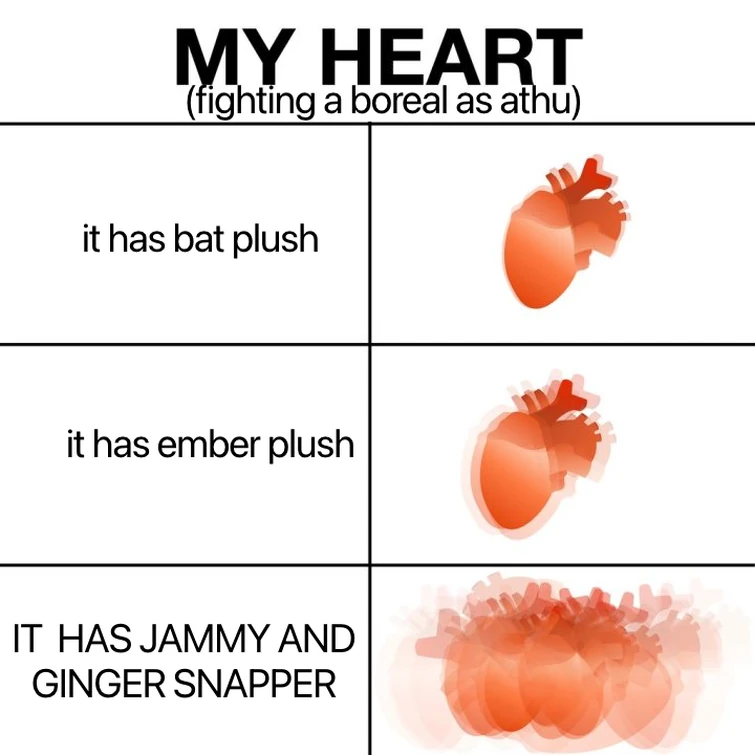 cos memes look guys cretur of sonsria monster kaiju animals memes | Fandom