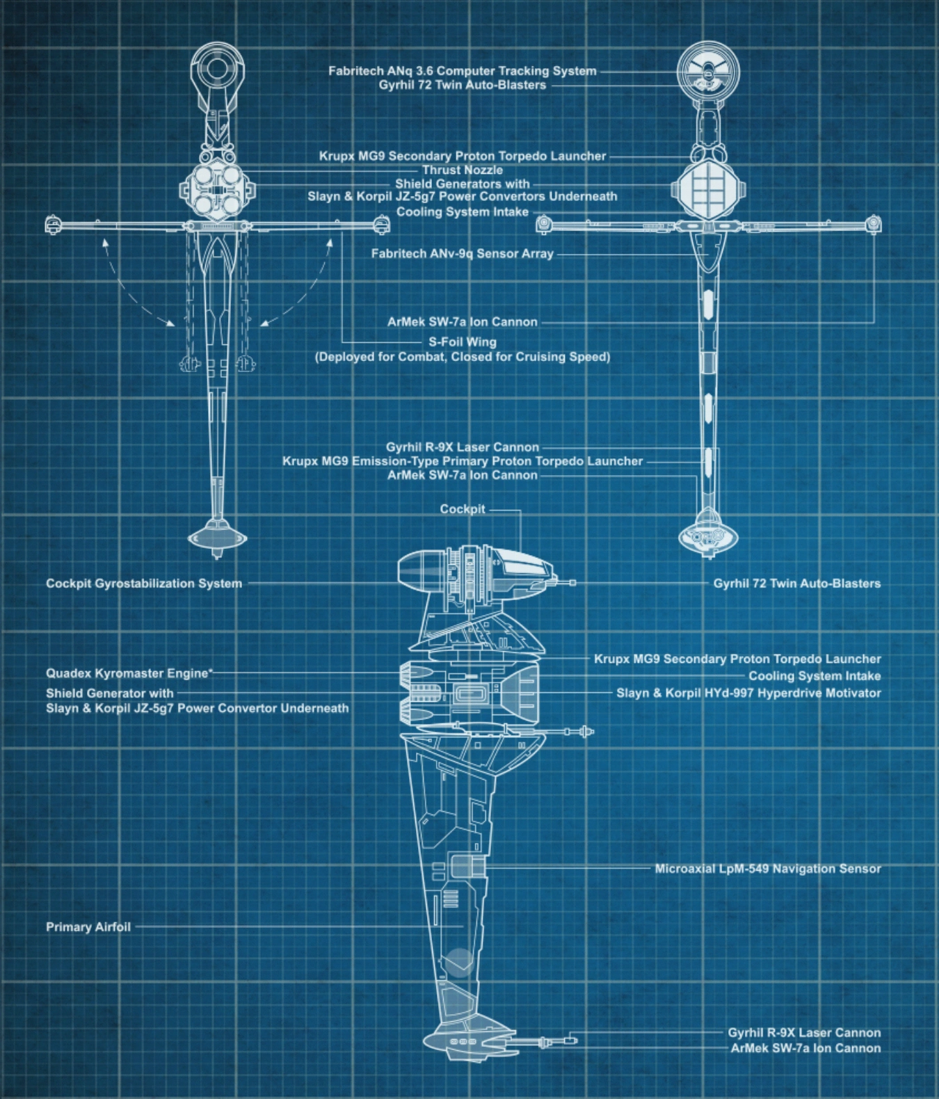 [TLJ] What's In A Name? | Fandom