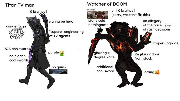Virgin TTVM vs Chad WoD | Fandom