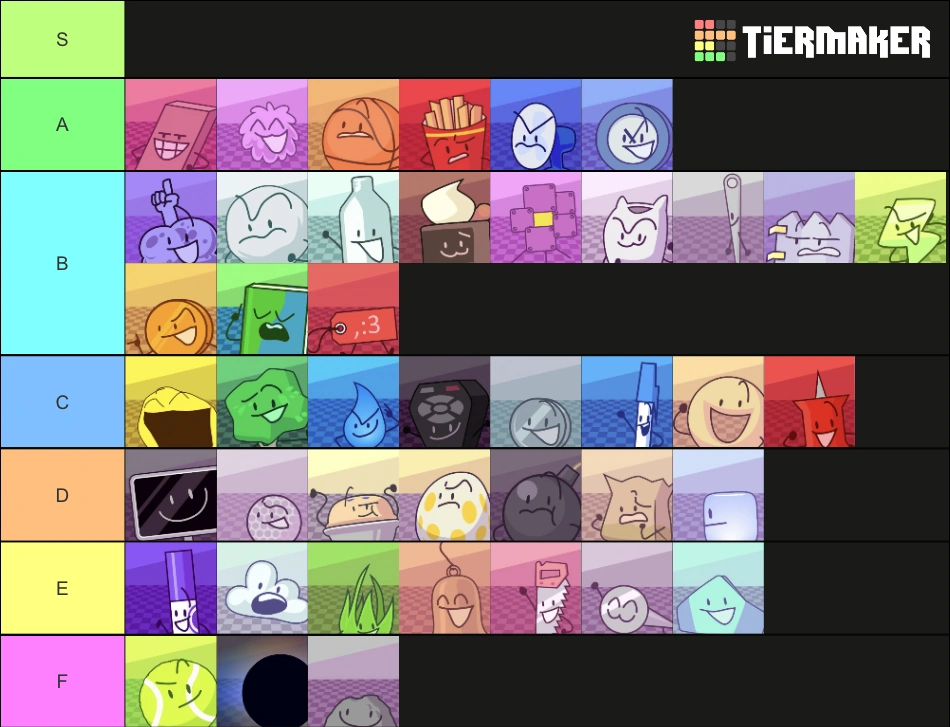 Tpot character tielist | Fandom