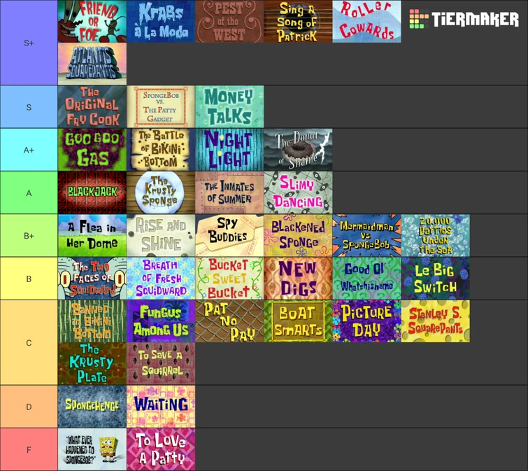 My season 5 tier list | Fandom