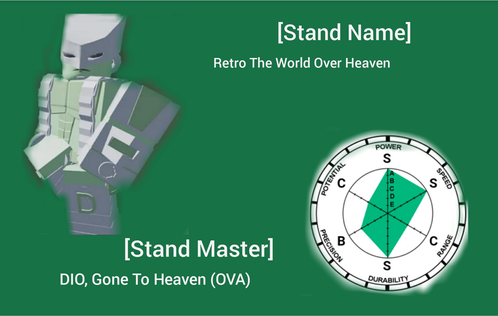 poo poo stand eye catch | Fandom